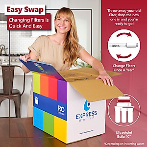 Express Water Ultraviolet Bulb UV Light – 10” UV-C Bulb – for Under Sink and Reverse Osmosis UV Water Filtration Systems – 1 GPM