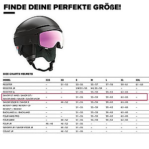 Atomic Savor Amid Helmet Black, 51-55cm