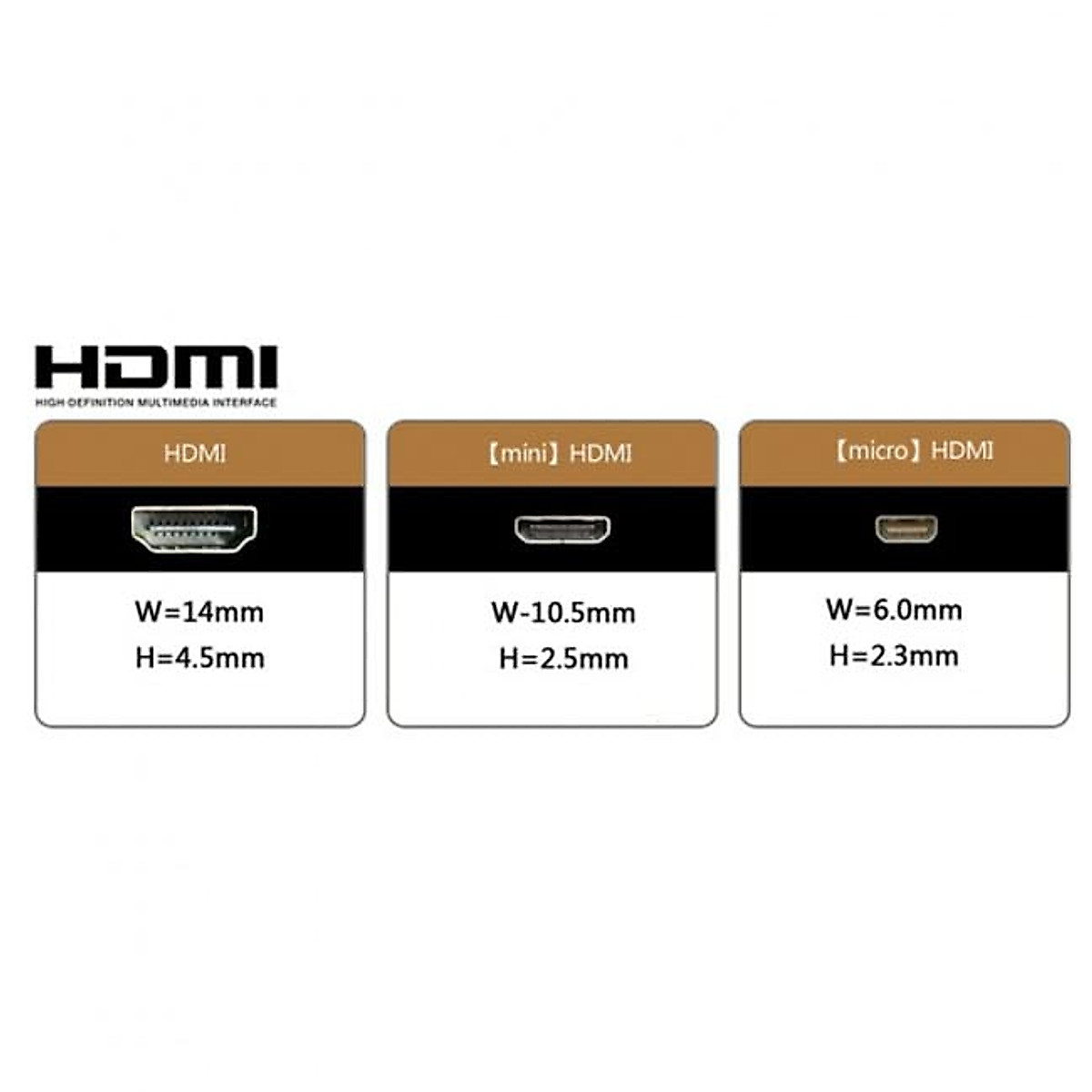 JSER CYFPV 90 Degree Up Angled FPV Micro HDMI Male to HDMI Male Flat Cable 50cm Compatible for FPV HDTV Multicopter Aerial Photography Support 1080p 60hz