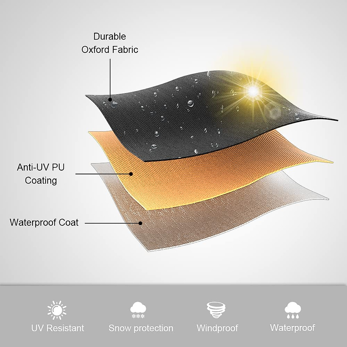 HOXHA Firewood Rack Cover Outdoor Log Rack Waterproof Cover Oxford Fireplace Wood Rack Covers Weather Resistant Outside, 8FT