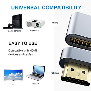 Magnetic hdmi Adapter with 20Pins Type A hdmi Female and Male Port