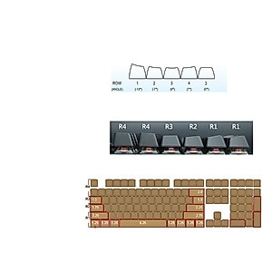 Handmade Glisten Resin Artisan Keycap OEM R4 Key Cap for Cherry MX Mechanical Keyboard Gaming (OEM Height R4, Gold)