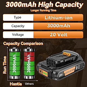 DCB203-2 Upgraded 3.0Ah Replacement for Dewalt 20V MAX Battery and Charger Combo Compatible with Dewalt 20V Battery with Charger Replacement for Dewalt 20Volt Lithium Battery DCB205 DCB203 DCB204