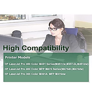 HP 305A Black, Cyan, Magenta, Yellow Toner Cartridges (5-Pack) Works with Laserjet Pro 300 M351, Laserjet Pro 300 MFP M375, Laserjet Pro 400 M451, Laserjet Pro 400 MFP M475