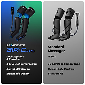 REATHLETE Leg Massager | Rechargeable & Portable Sequential Compression Device with Digital Controller & Bag | New Sleeve Design Machine for Legs | Thigh, Calf & Feet Massager