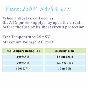 PSU Breakout Board ATX Power Supply DC 12V 5V 3.3V Splitter Module Desktop Adapter to USB A Hub Connector Computer Power Source Multi Port Output DIY Parent Child Electronic Kit with High Current Fuse