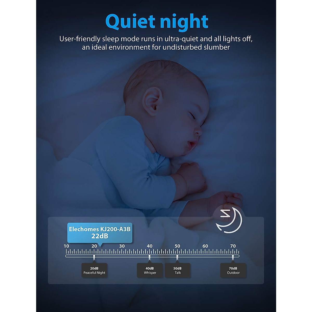 Air Purifier for Home, Elechomes KJ200-A3B True HEPA H13 Air Filter for Bedroom, Playroom, Office Up to 323ft², Ultra Quiet Air Cleaner with Sleep Mode, Captures 99.97% Pet Dander, Smoke, Pollen