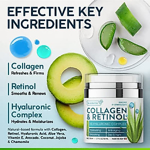 NUVADERMIS Collagen & Retinol Face Moisturizer - Night & Day Cream - Made in USA - Anti Aging & Anti Wrinkle Lotion - Sensitive Skin Safe - Daily Hydrating Skin Care for Women & Men - Pump, 1.7 oz