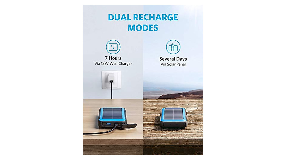 Anker PowerCore Solar 20000 - Reliable Outdoor Charger