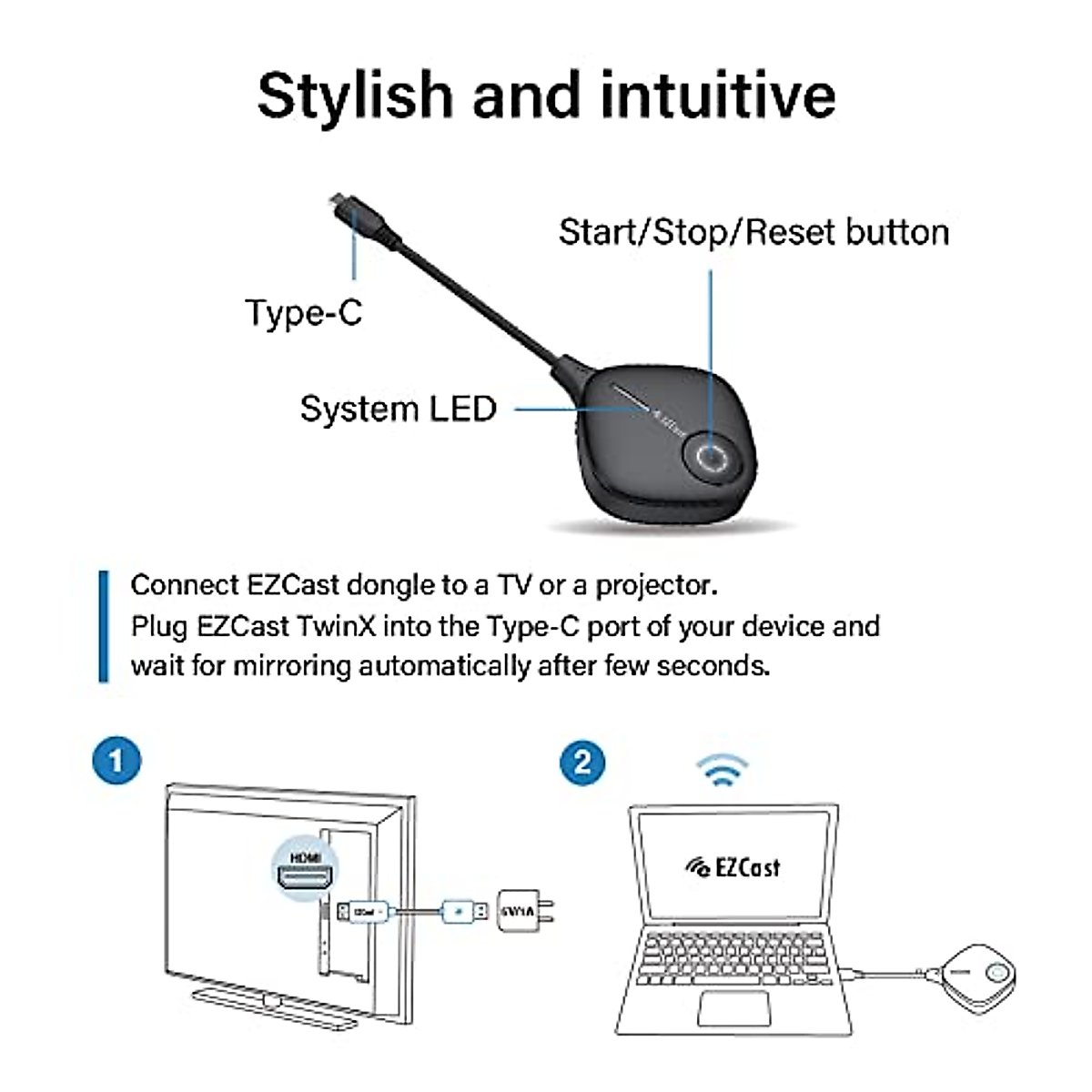 EZCAST TWINX Package | Wireless HDMI / USB-C Transmitter and Receiver Kit, Support DP Alt Mode.