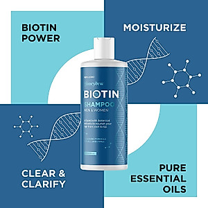 Volumizing Biotin Shampoo and Conditioner Set - Sulfate Free Shampoo and Conditioner for Dry Damaged Hair and Scalp Care - Volumizing Shampoo for Thinning Hair with Jojoba and Argan Oil for Hair Care