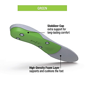 Superfeet All-Purpose Support High Arch Insoles (Green) - Trim-To-Fit Orthotic Shoe Inserts - Professional Grade - Men 7.5-9 / Women 8.5-10