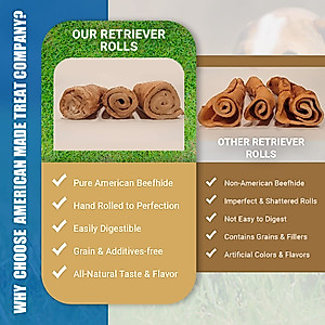 American Made Treat Co - Dog Treats, Peanut Butter Flavor Beef Rawhide Chip Rolls, Puppies to Seniors, Dental Dog Bone Alternative - 5” Rolls - 20 Pack