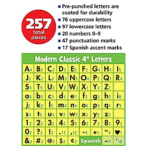 Teacher Created Resources Melon Red 4" Modern Classic Letters Combo Pack