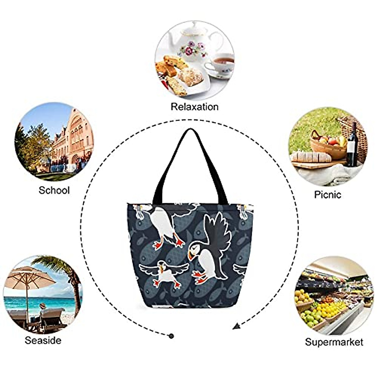 Atlantic Puffin Women's Shopping Tote Bag Large Handbag Shoulder Purse Travel Pouch With Zipper