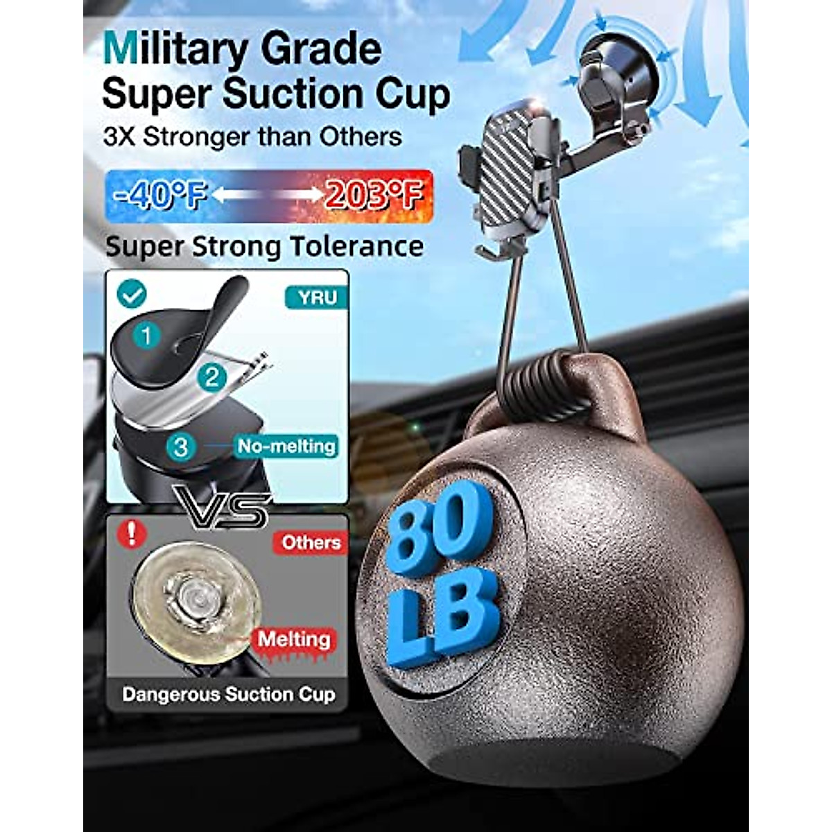 YRU [Super Stable] Phone Holder Car [Upgraded 80 Lb Suction Cup] Thick Case Friendly, Heavy Duty Mobile Car Cell Phone Holder Mount for Dashboard Vent Windshield iPhone 14 Pro Max 13 12 11 Galaxy S22