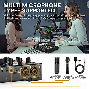 Audio Interface with Dynamic Microphone, Maonocaster Portable ALL-IN-ONE Podcast Production Studio for Guitar, Live Streaming, PC, Recording, and Gaming
