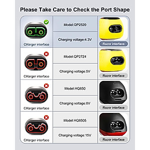 VHBW 4.3V Charger for Philips Norelco OneBlade QP2520 Compatible with Philips QP2520 QP2620 QP2510 QP2721 MG3730 MG3720 MG3710 MG3740 Electric Beard Razor Charger Cord