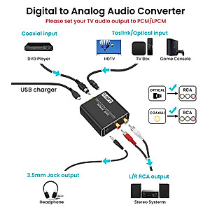 192KHz Digital to Analog Audio Converter, Aluminum Optical to RCA Converter with Optical Coaxial Cables, Toslink Optical Digital to RCA (L/R) and 3.5mm Jack DAC For TV PS4 DVD PS3 Amp Receiver Speaker