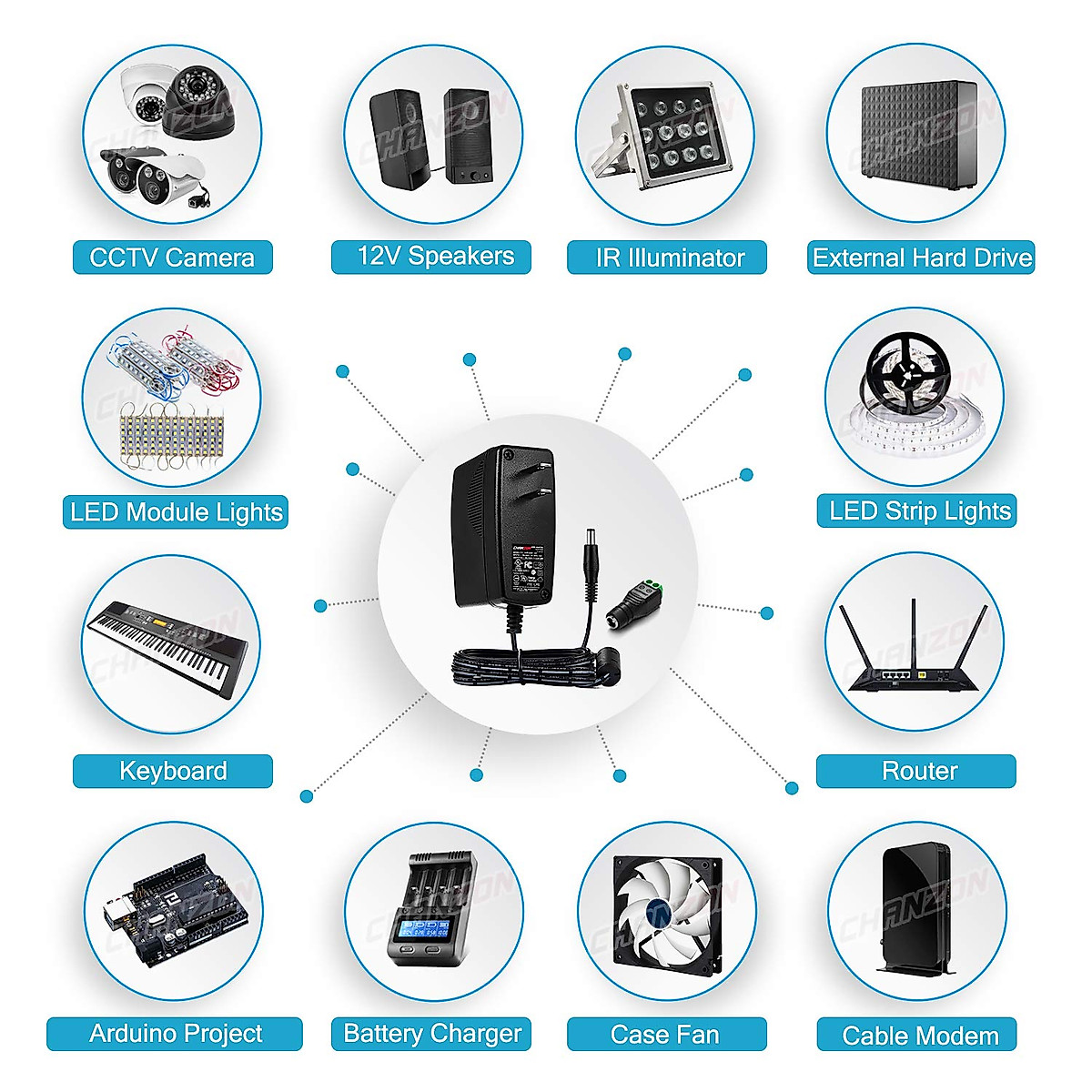 Chanzon 12V 2A Power Supply Class2 24W LED Strip CCTV Camera AC DC Switching Adapter (Input 100-240V, Output 12 Volt 2 Amp) Wall Wart Transformer Charger for DC12V (6Ft Cord, 24 Watt Max)