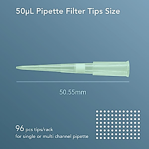 VISOSCI Disposable Racked 50uL Sterile Filter Tips DNA/RNA Free Pipette Tips with Filter 96 Hole Per Box in Rack for Micropipette
