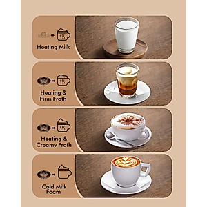 LONGDEEM Milk Frother, 4-in-1 Electric Milk Foamer with Cold & Hot Froth for Latte Cappuccino - Automatic Coffee Foam Maker, Stainless Steel, 10 oz/5 oz, Non-Stick Coating with Auto Shut-Off, White