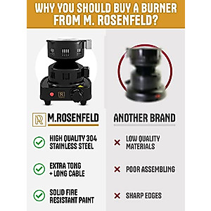 Multipurpose Electric Charcoal Starter - Electric Charcoal Burner ETL Approved Electric Stove - Coconut Charcoal Lighters with Tongs - 450W Hot Plate Electric with 304 Stainless Steel Coiled Burner