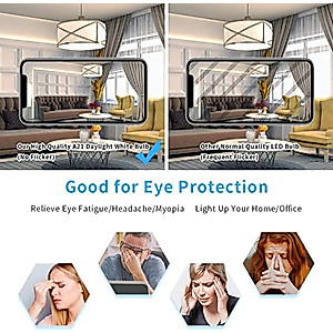 LEDERA 150 Watt LED Light Bulbs, Daylight White 5000K, 2500 Lumens Super Bright LED Bulbs, E26 Base, A21 LED Bulbs 23W Energy Saving, Non-Dimmable Bulbs for Living Room Bedroom Garage Office, 12 Packs