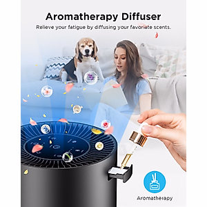 Air Purifiers for Home Large Room Pets Up to 1300 Sq Ft, MOOKA H13 True HEPA Air Purifier Cleaner with 360° Air Inlet, Fragrance, 13dB Air Purifier for Bedroom Wildfire Smoke Pet Dust Pollen (Black)