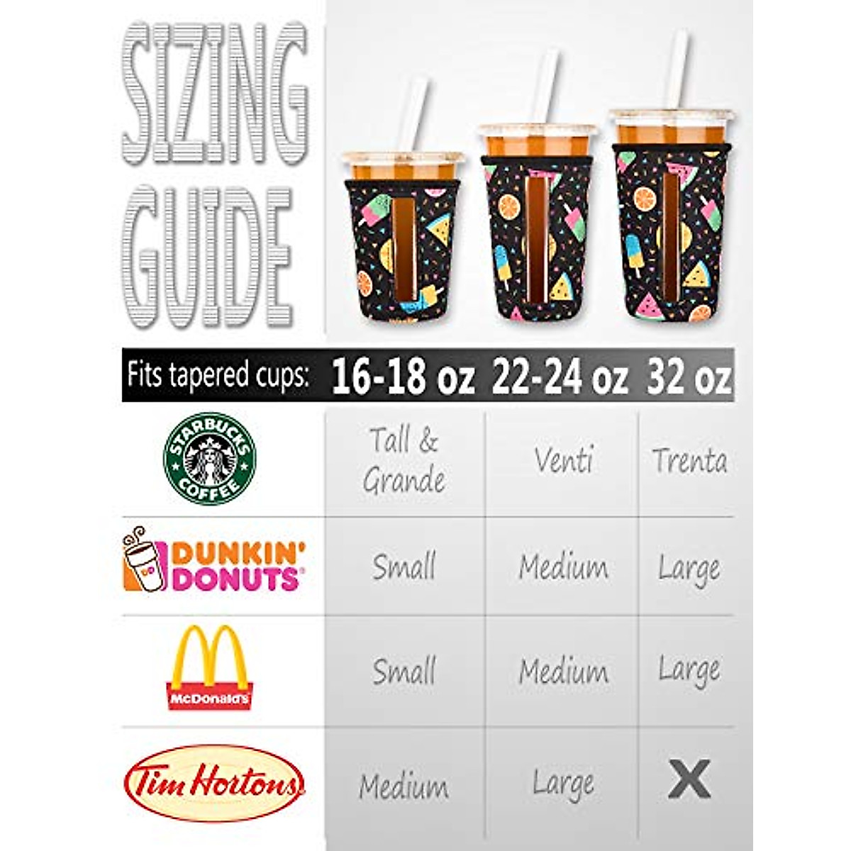 MEETI Reusable Iced Coffee Cup Insulator Sleeve for Cold Beverages, Neoprene Cup Holder Compatible with Starbucks, McDonald's Coffee, Dunkin Donuts, Tim Hortons and More, Medium, Icecream