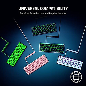 Razer PBT Keycap + Coiled Cable Upgrade Set: Durable Doubleshot PBT - Universal Compatibility - Keycap Removal Tool & Stabilizers - Tactically Coiled & Designed - Braided Fiber Cable - Quartz Pink
