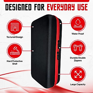 Jayour Hard Storage Travel Case for Milwaukee 2626-20 M18 Multi-Tool | Hard Carry Case for Milwaukee M18 Cordless Oscillating Tool | Waterproof, Anti-Scratch, and Shockproof Case - Case Only