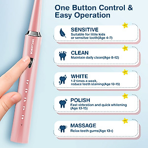 TRVLAEWOR Sonic Electric Toothbrush for Kids and Adults, UltraSonic Motor, 8 Brush Heads, 5 Modes, 3 Hours Fast Charge for 60 Days, Smart Timer, Electric Toothbrushes, Pink