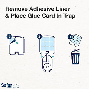 Safer Home SH502 Indoor Plug-in Fly Trap & Safer Home SH503 Fly Trap Refill Pack of Glue Cards for SH502 Indoor Fly Trap – 3 Pack