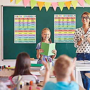 2 Pack Math Keywords Posters, 14×11 Inch Large Math Enducational Posters for Classroom, Elementary, and Home, Math Vocabulary Poster for Kids, Easy to Paste - Free Glue Point Dots