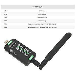 4G LTE USB WiFi Modem, LTE/4G 150 Mbps USB Mobile Module with SIM Card Slot, High Speed Portable Travel Hotspot Mini Router Supports USB, UART for PC, Industrial Computer