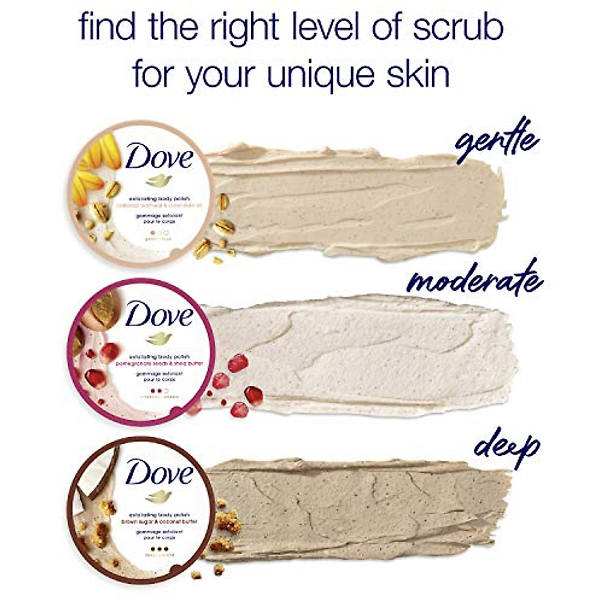 Dove Exfoliating Body Polish Body Scrub Exfoliating Scrub for Dry Skin Crushed Almond and Mango Butter Gently Exfoliates to Reveal Healthy Skin 10.5 Ounce (Pack of 4)
