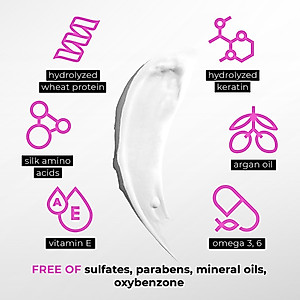 ONLY4HAIR Hair Repair Mask for Dry Damaged Hair Keratin Treatment Protein Argan Oil Deep Conditioning for Color Treated Hair Bleached Frizzy Split Ends Magic