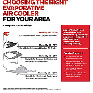 Honeywell 2100 CFM Outdoor Portable Evaporative Cooler & Fan for Patio Area, Deck, Backyard, Garage, Cools up to 850 Sq. Ft. with 3 Speeds and 36 Ft. Air Throw for Large Outdoor Spaces, Black