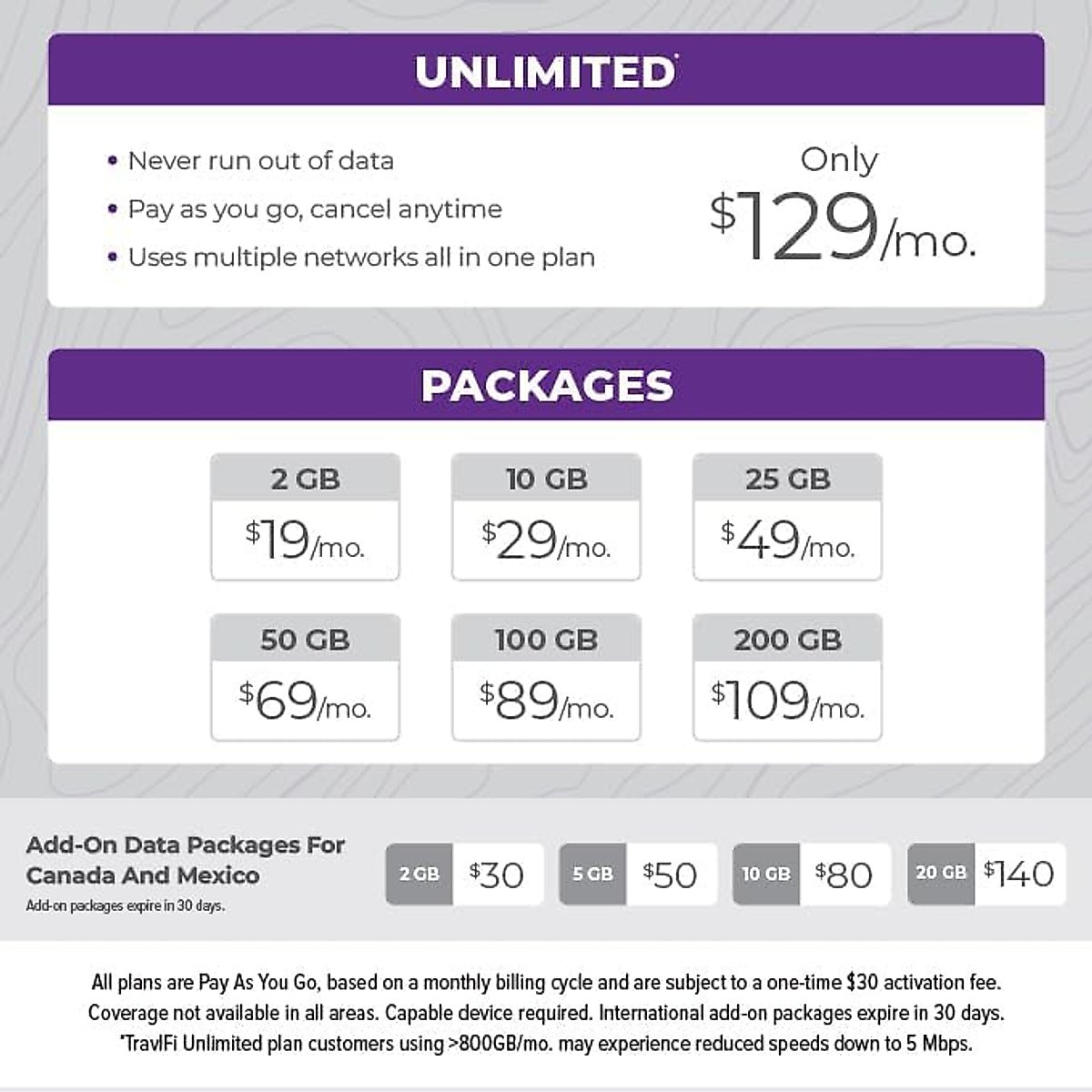 TravlFi Journey1 LTE RV WiFi Hotspot | RV Internet with Multiple Networks, Pay As You Go and No Contracts | Portable Internet for Travel, Motorhomes and Campers