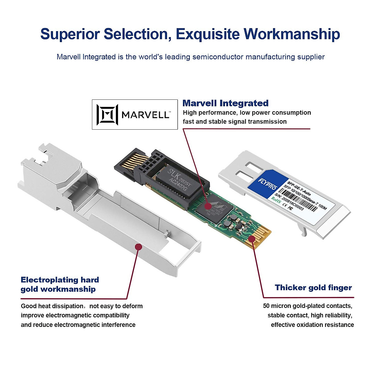 FLYPROFiber- 10/100/1000Base-T Copper SFP, Auto-Negotiation SFP to RJ45 Mini-GBIC Transceiver for Cisco GLC-T/SFP-GE-T/GLC-TA, Mikrotik S-RJ01, Netgear, Ubiquiti, Supermicro, Linksys, Up to 100M