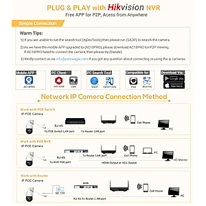 5MP Auto Tracking PTZ Camera - 18x Optical Zoom 4.7-84.6mm Lens, 2-Way Talk & Siren, Human/Vehicle Detection, 165ft IR Night Vision, Auto Cruise, Compatible for Hikvision PTZ Camera Outdoor
