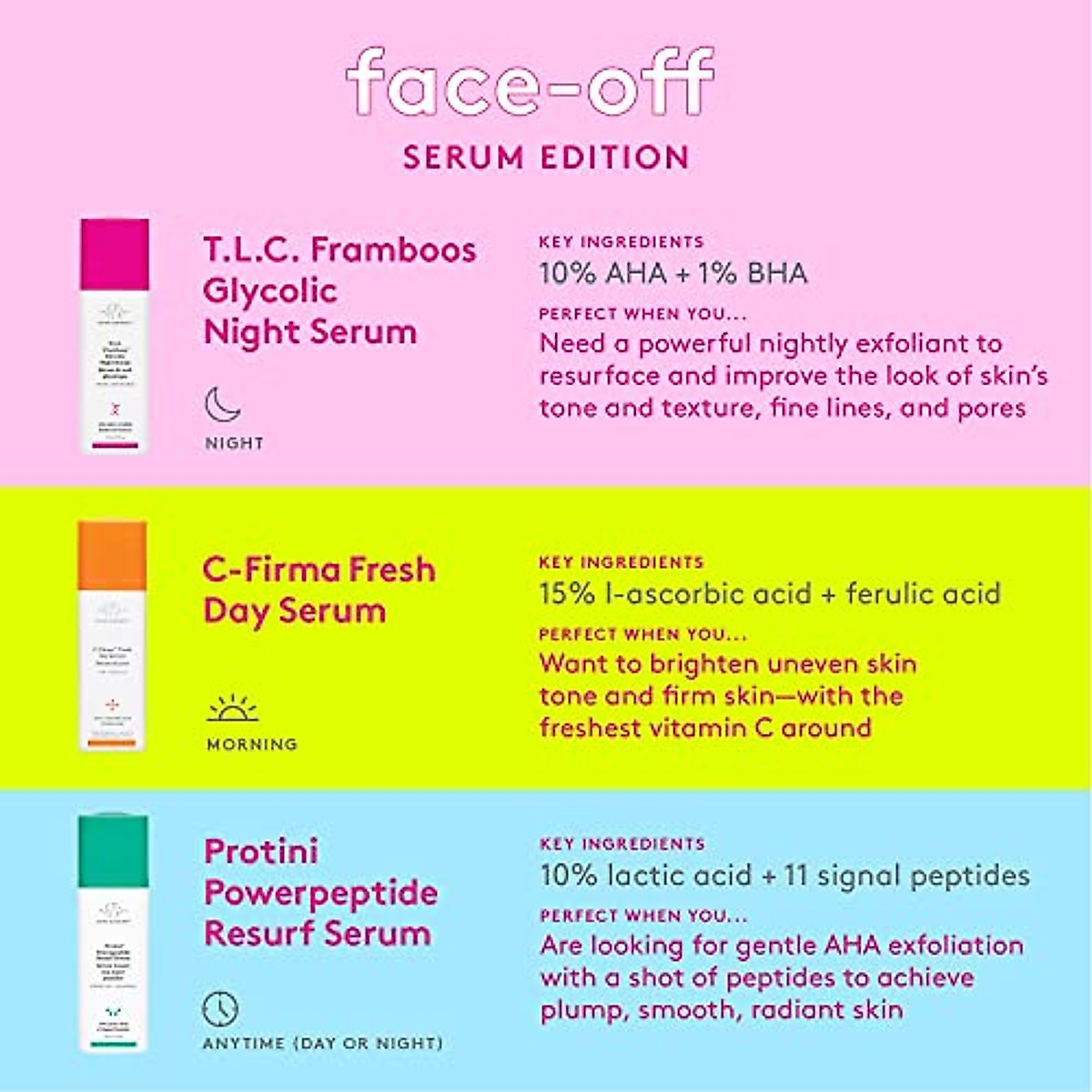 Drunk Elephant T.L.C. Framboos Glycolic Night Serum - Skin Care Brightening Night Serum. Repackaging (30 mL / 1 Fl Oz)