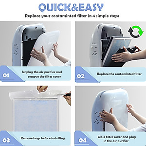 Ulrempart Replacement Air Filter Set, 5-Pack Extra Charcoal Filters, 1x Activated Carbon Filter and 1x H13 True HEPA Filter for RENPHO Model RP-AP001, RP-AP002, RP-AP001S