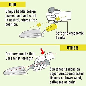 Garden Tools Set of 3 , Stainless Steel Gardening Kit, Upright Handle Garden Tool Set for Hand Joint Damage/Arthritis, Garden Tools Gifts