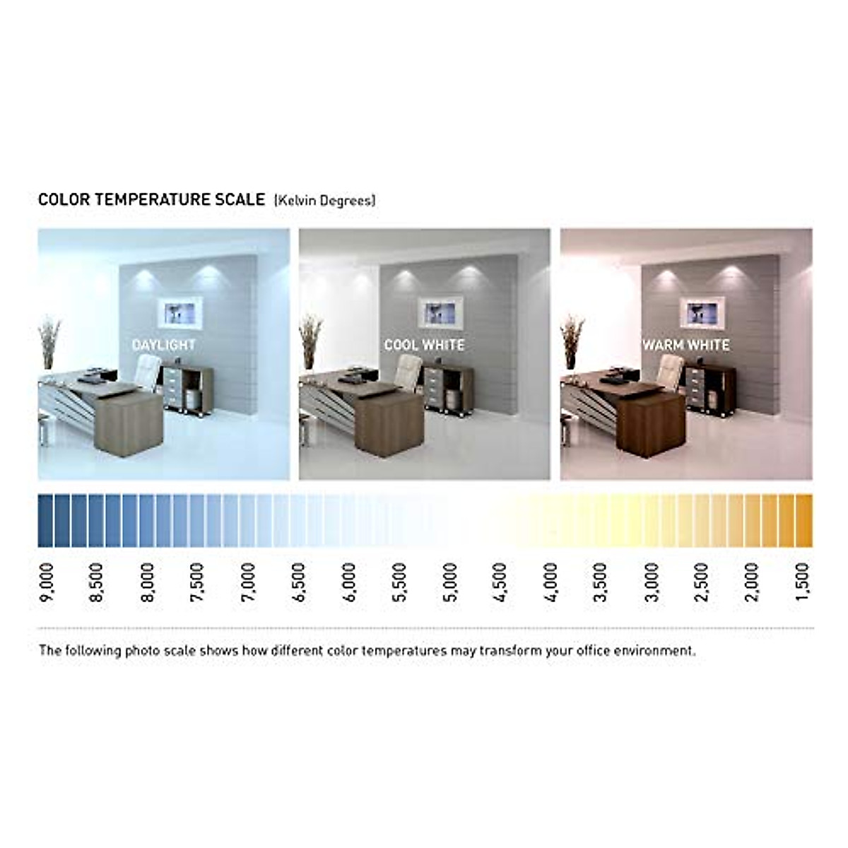 KOR - 13 Watt Double Tube - G24Q-1 (4 Pin) Base, 2700K Warm White - CFL Light Bulb. Replaces Sylvania 20682 CF13DD/E/827 and GE 97594 F13DBX/827/ECO4P - 4 Pack (Warm White)