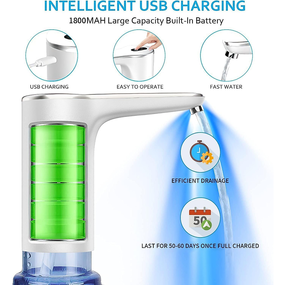 VINMEN 5 Gallon Water Bottle Pump Water Bottle Dispenser, Water Pump for 5 Gallon Jug,USB Charging Automatic Drinking Water Pump,Water Bottle Switch for Universal Bottles - Grey Silver