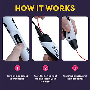 PIKA3D PRO 3D Printing Pen - includes 3D Pen, 5 Colors of PLA Filament Refill with Stencil Guide and User Manual, White