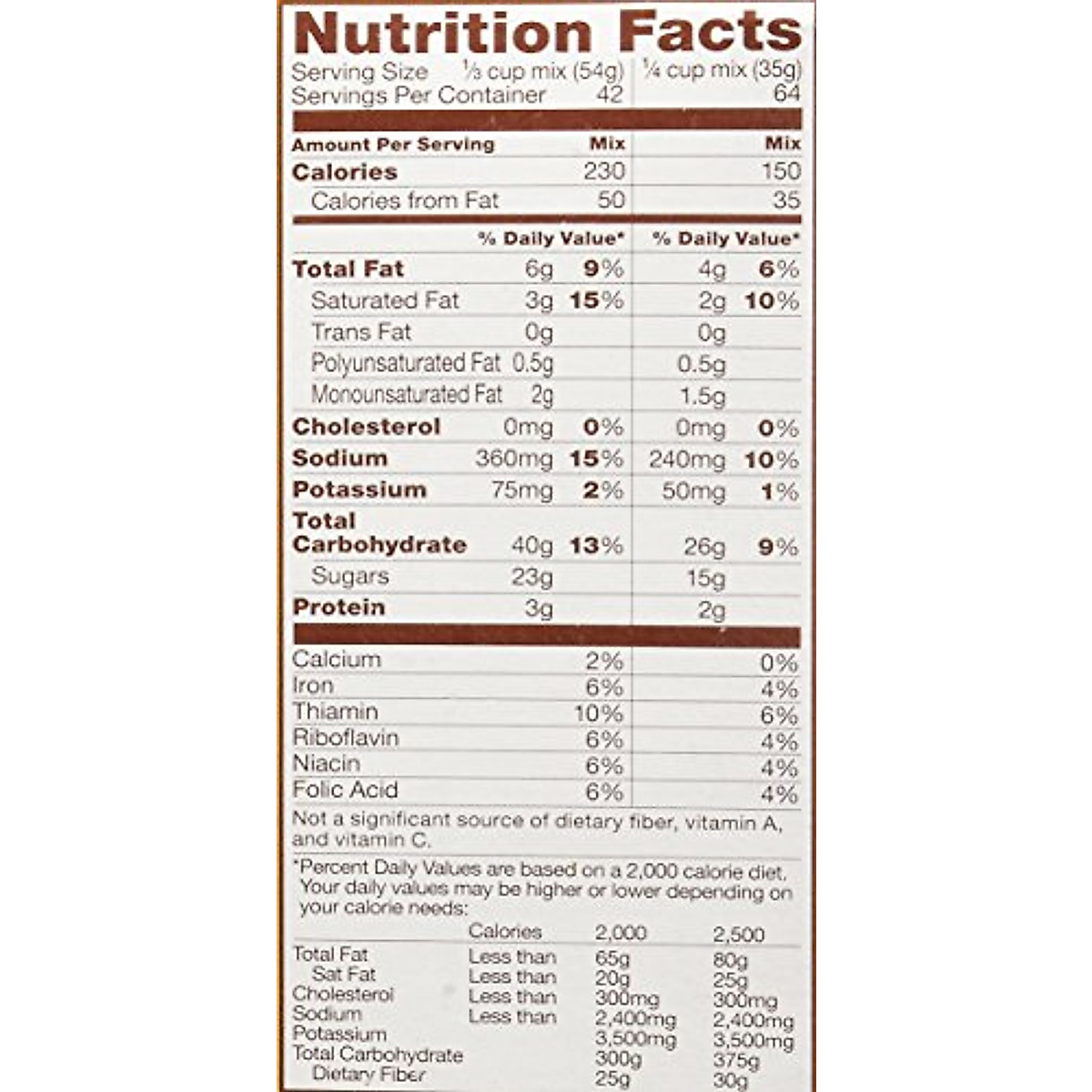 GeneralMills LR/D GOLD MEDAL WHITE CAKE MIXES 6 CASE 5 POUND, 5-pounds