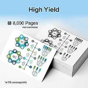 Cruxer Compatible Toner Cartridge Replacement for Brother TN750 TN-750 TN 750 Used for HL-5470DW HL-5450DN HL-6180DW MFC-8710DW MFC-8910DW MFC-8950DW (Black, 4-Pack)